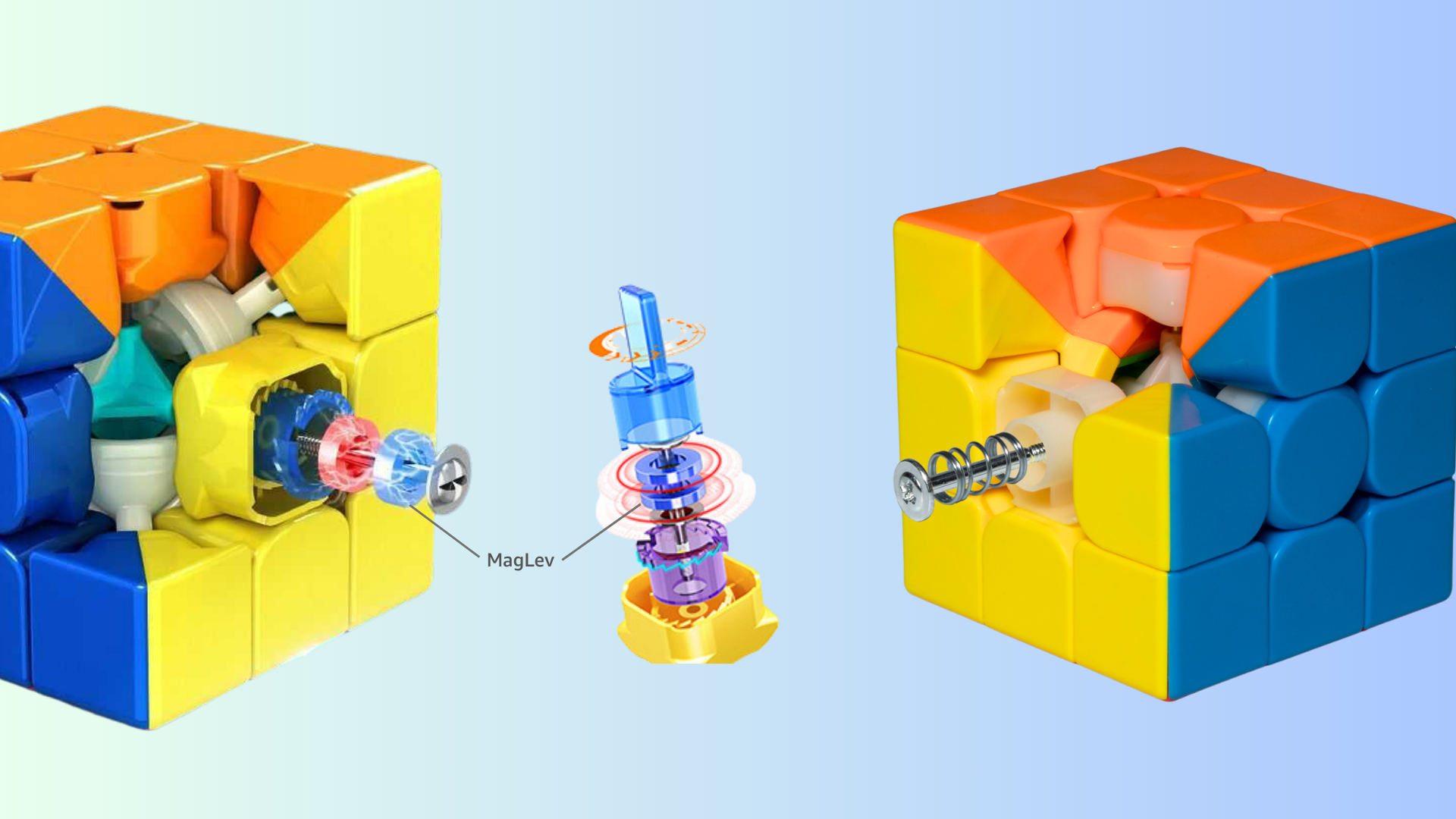 Maglev vs. Springs, Which One Is Better?