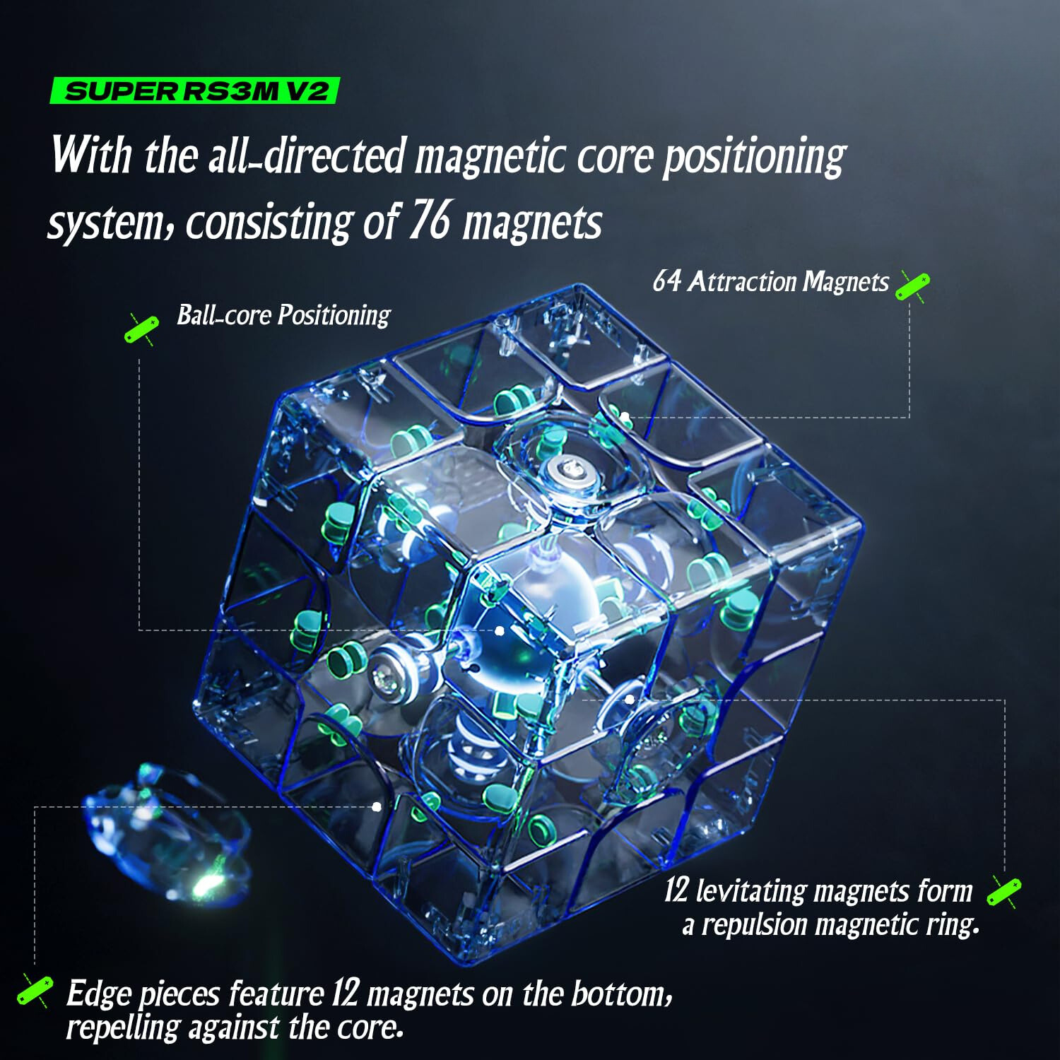 Buy MoYu Super RS3 M v2 3x3 Magnetic | Cube Lelo