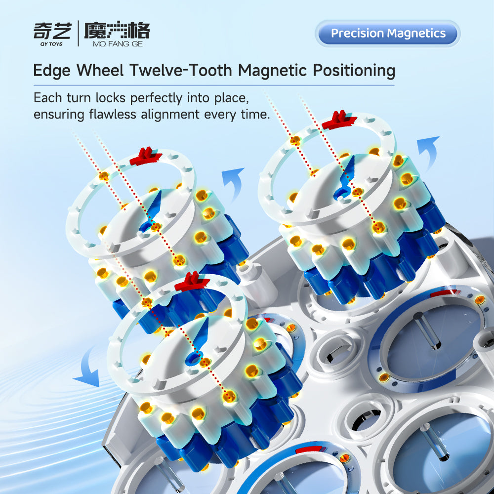 Buy QiYi 5x5 Magic Clock Speed Cube Online | Cubelelo